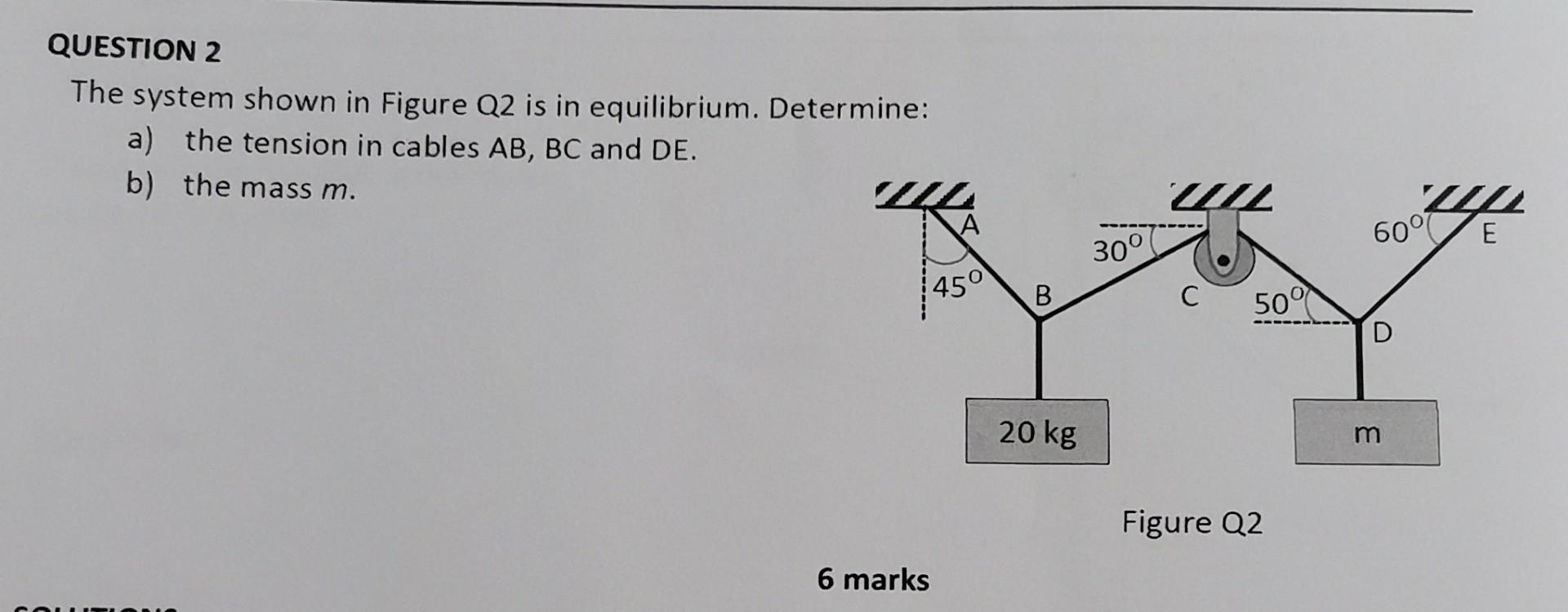 Solved QUESTION 2 The system shown in Figure Q2 is in | Chegg.com