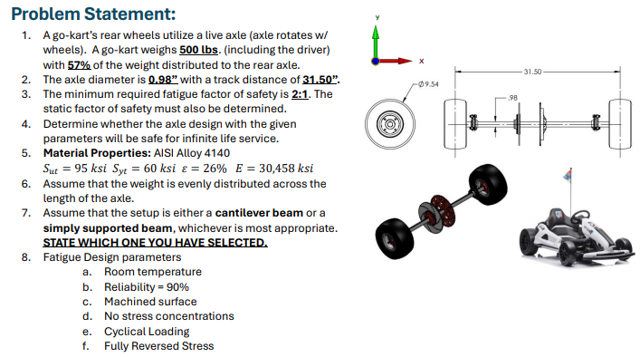 Solved Problem Statement:Ago-kart's rear wheels utilize a | Chegg.com