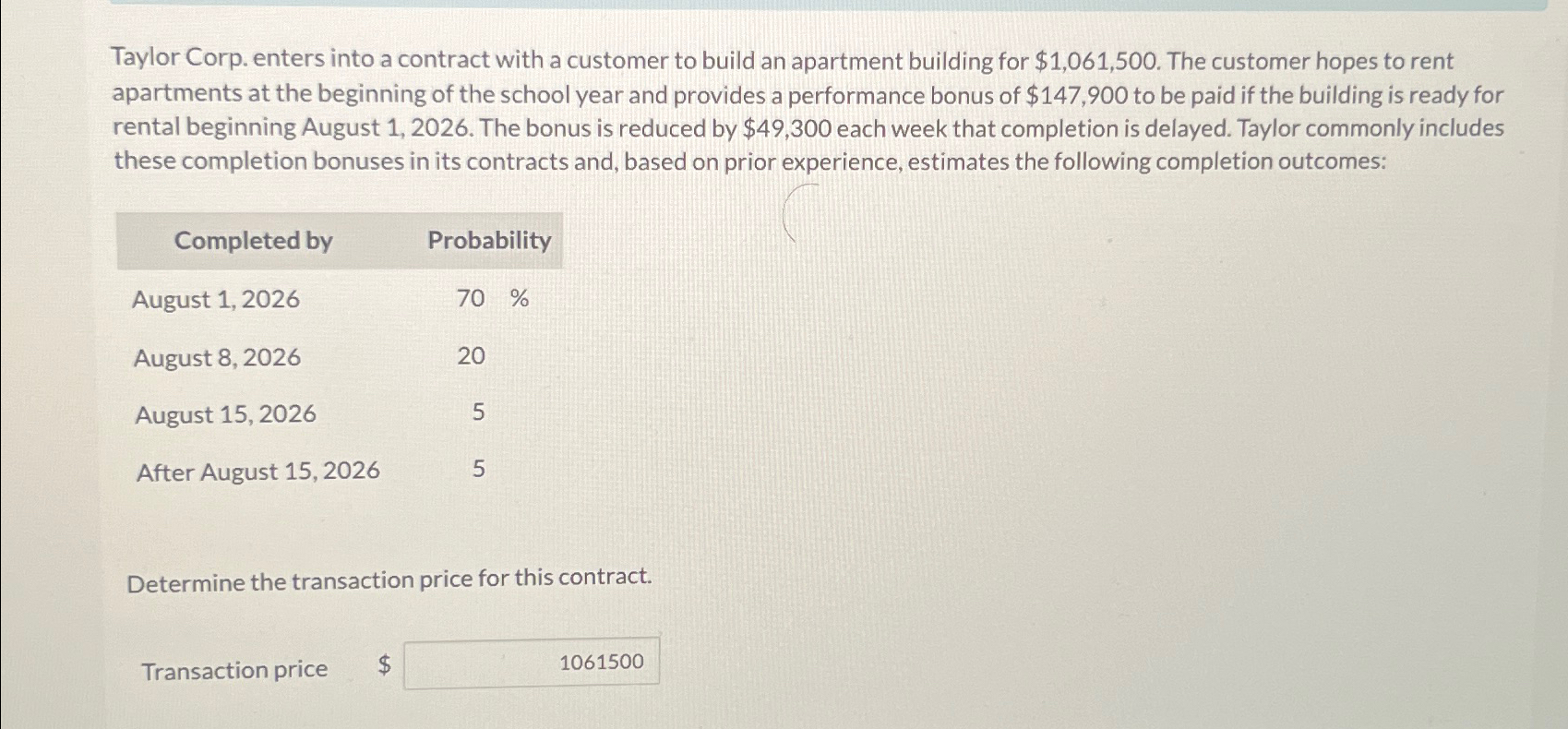 Solved Taylor Corp. enters into a contract with a customer | Chegg.com