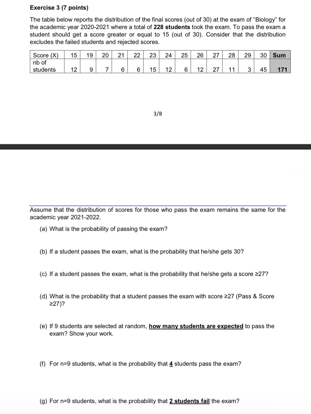 Solved Exercise 3 (7 ﻿points)The table below reports the | Chegg.com