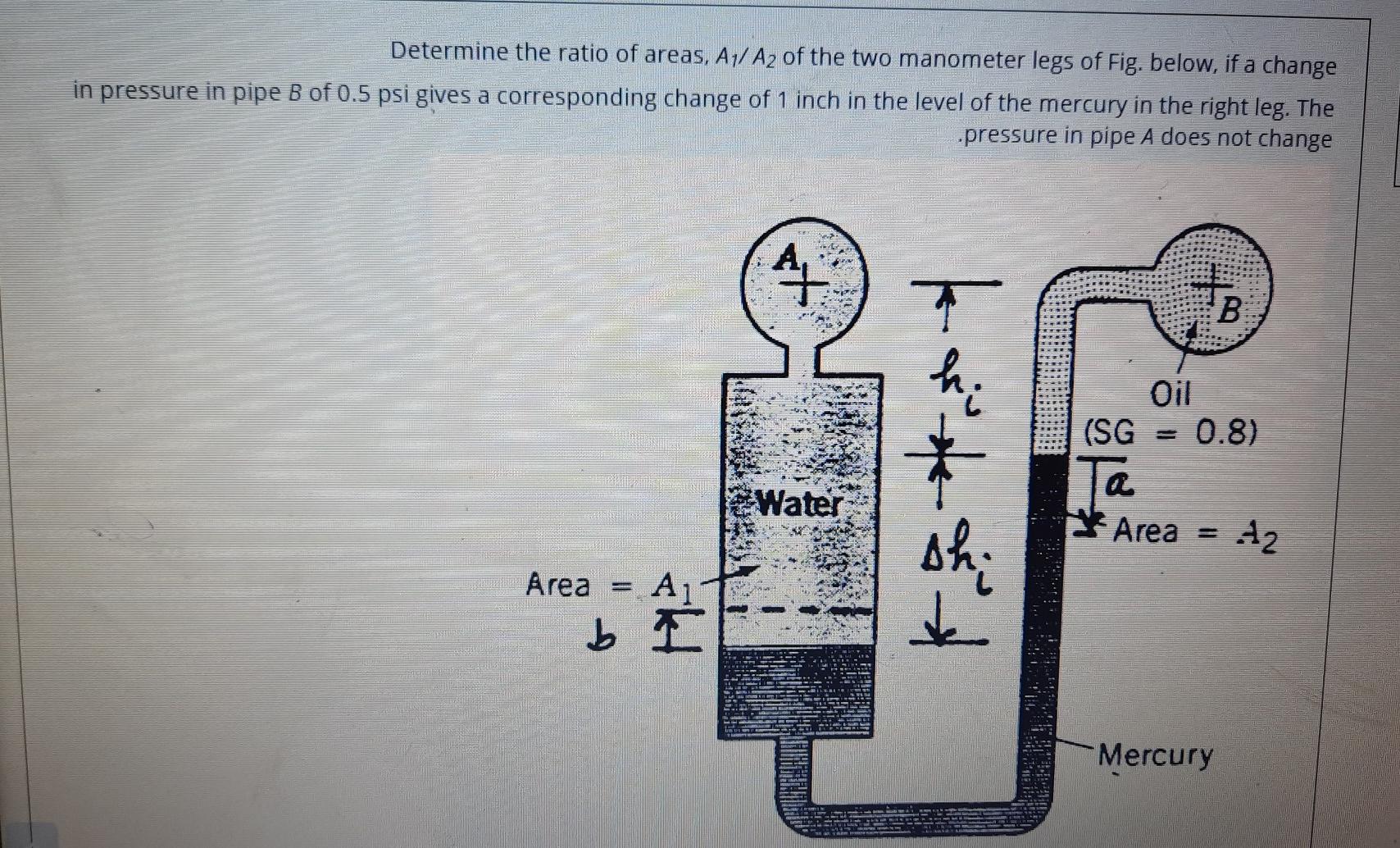 Solved Determine the ratio of areas, A1/A2 of the two | Chegg.com