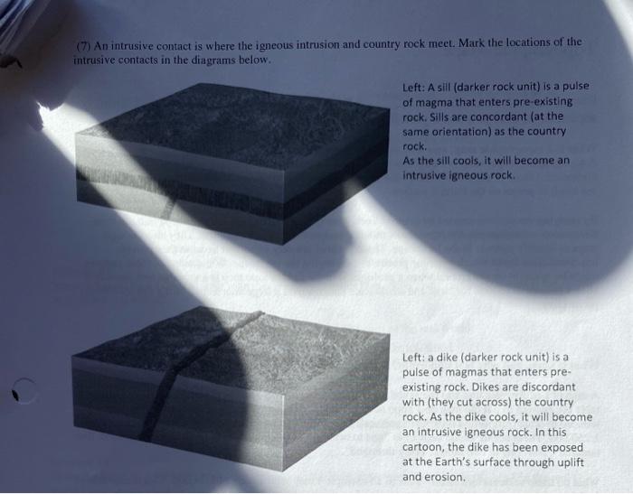 Solved (7) An intrusive contact is where the igneous | Chegg.com