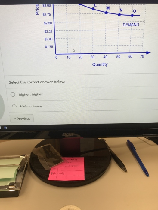 Solved Question 21 If a country's exports are than its | Chegg.com