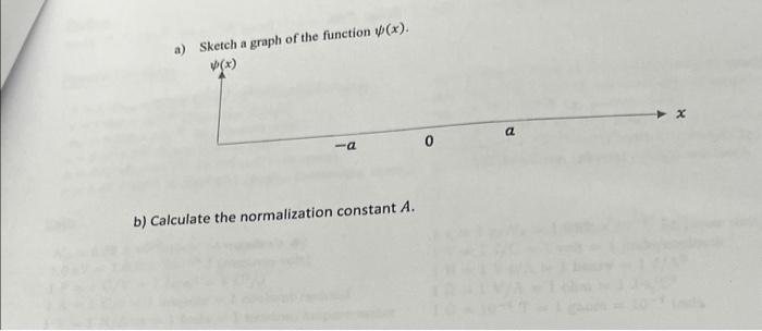 Solved 2 For The Lowest Energy State Could Be Approximated