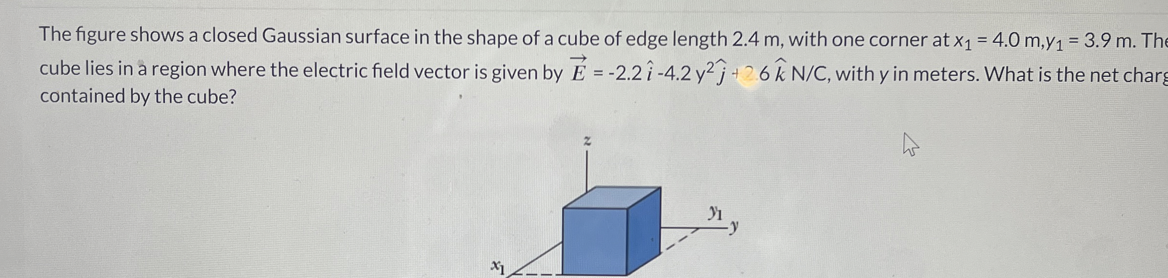 The figure shows a closed Gaussian surface in the | Chegg.com