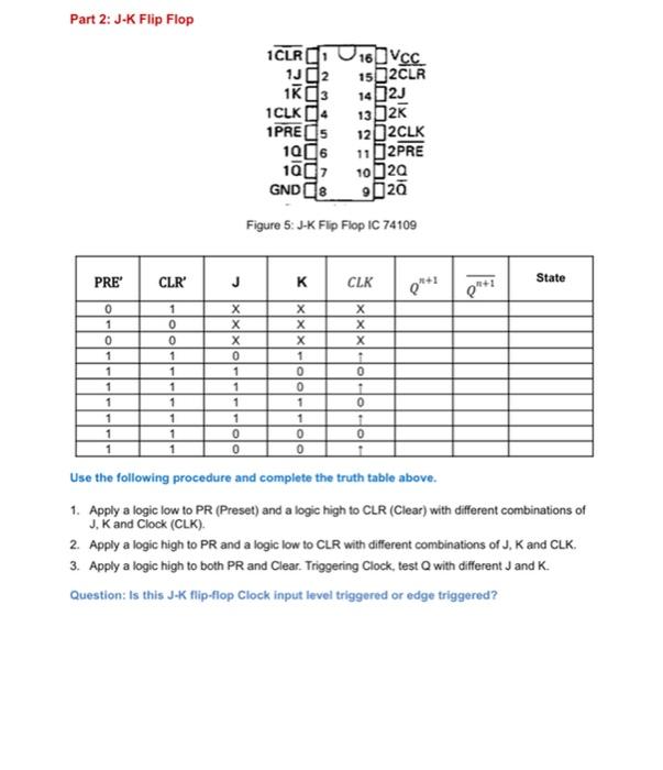 Solved Part 2: J.K Flip Flop Figure 5: J-K Flip Flop IC | Chegg.com