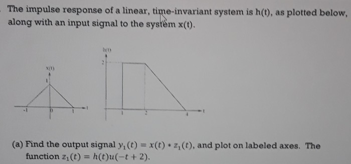 Solved The impulse response of a linear, time variant system | Chegg.com