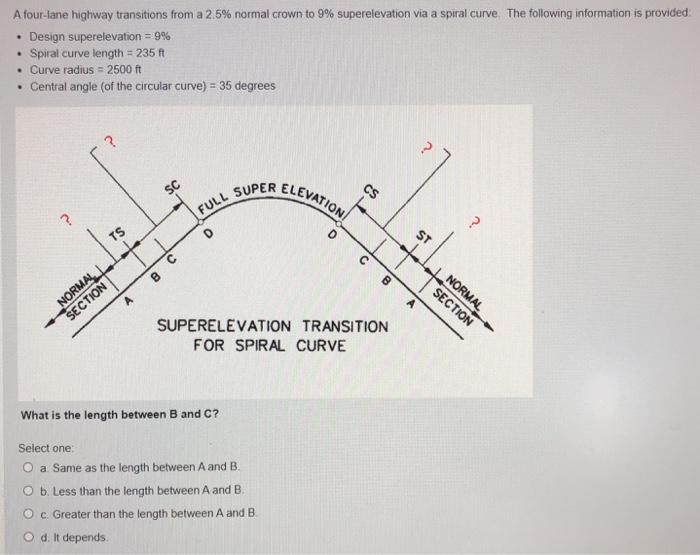 Solved SUPER ELEVATION . A four-lane highway transitions | Chegg.com