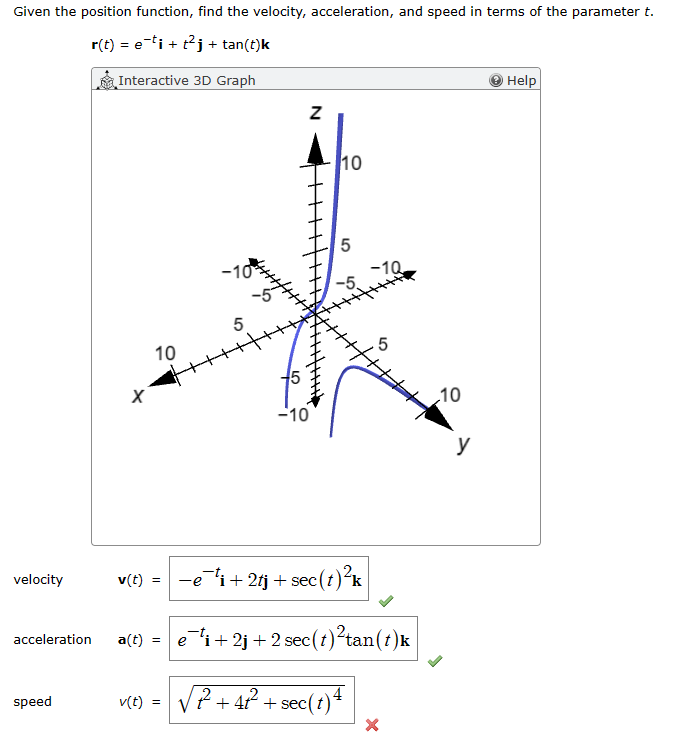 Solved Consider the motion of a point on the circumference | Chegg.com