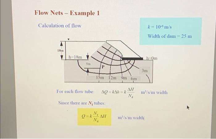 Solved Flow Nets - Example 1 Calculation of flow 18m h=18m | Chegg.com