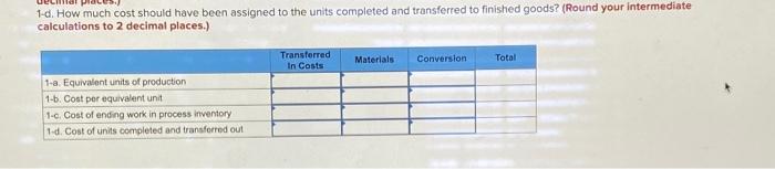 Solved "He's struggling to learn our system," replied Frank | Chegg.com
