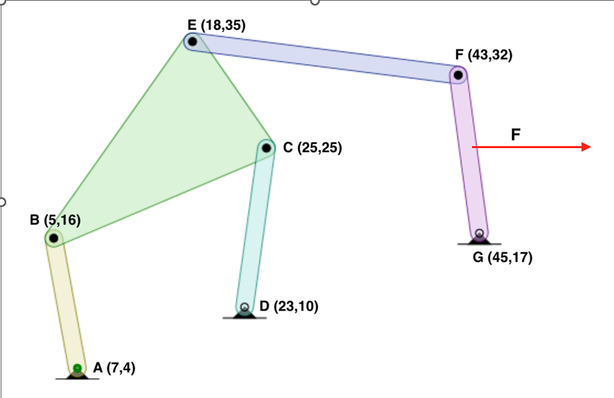Solved Consider the system shown below. A, ﻿B, ﻿C, ﻿D, ﻿E, | Chegg.com