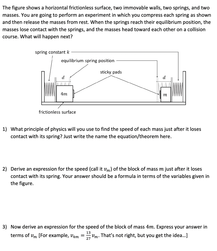 Solved The figure shows a horizontal frictionless surface, | Chegg.com