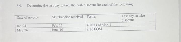 Solved 8-9. Determine the last day to take the cash discount | Chegg.com