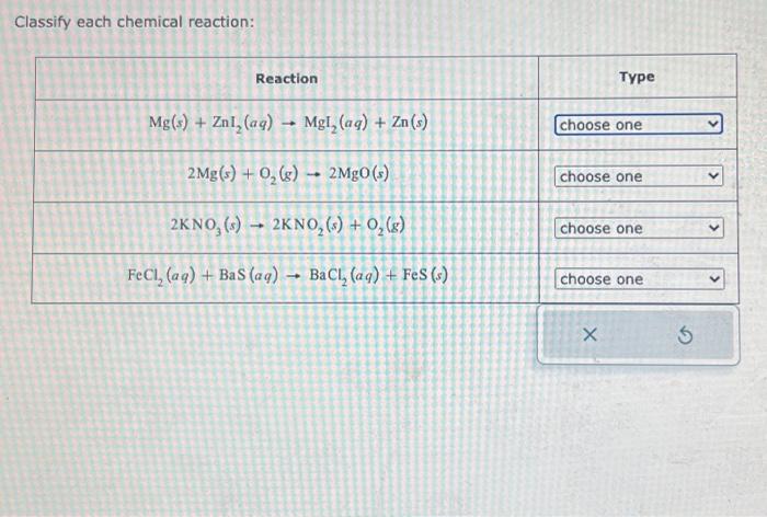 Solved Classify each chemical reaction: | Chegg.com