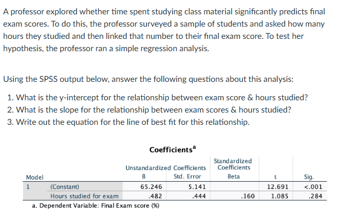 Solved A professor explored whether time spent studying | Chegg.com