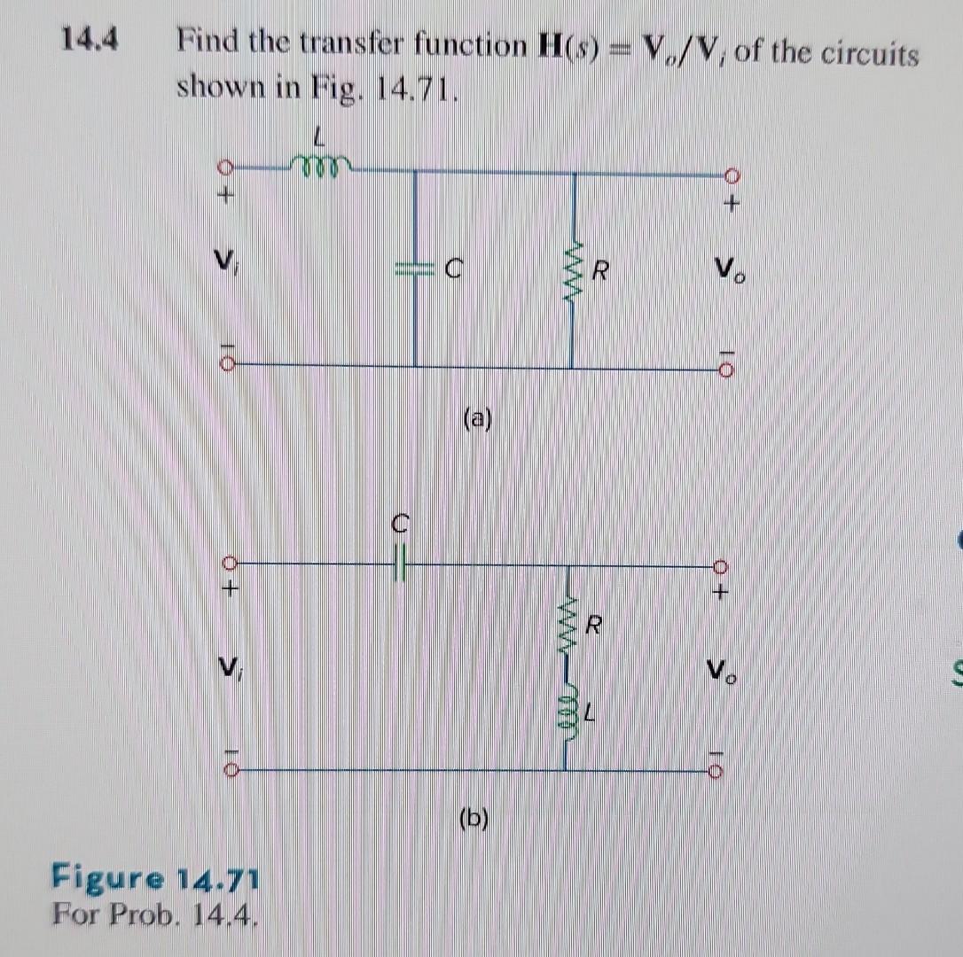 Solved 14.4 Find the transfer function H(s)=Vo/Vi of the | Chegg.com