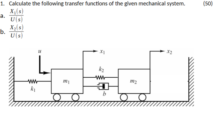 Solved Calculate the following transfer functions of ﻿the | Chegg.com