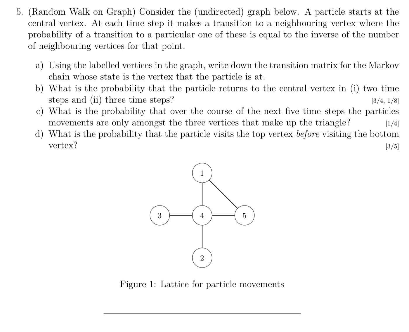 Solved (Random Walk on Graph) ﻿Consider the (undirected) | Chegg.com