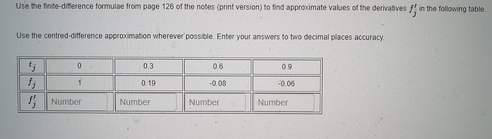 Solved Use the finite-difference formulae from page 126 of | Chegg.com