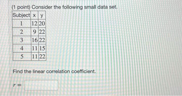 Solved (1 point) Consider the following small data set. Find | Chegg.com
