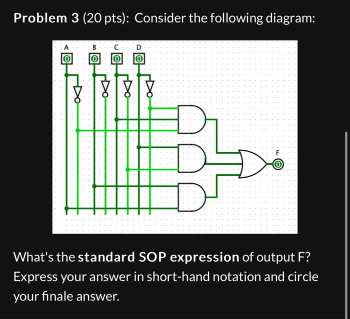 Solved Problem 3 (20 pts): Consider the following diagram: | Chegg.com Solved Problem 3 (20 pts): Consider the following diagram: | Chegg.com