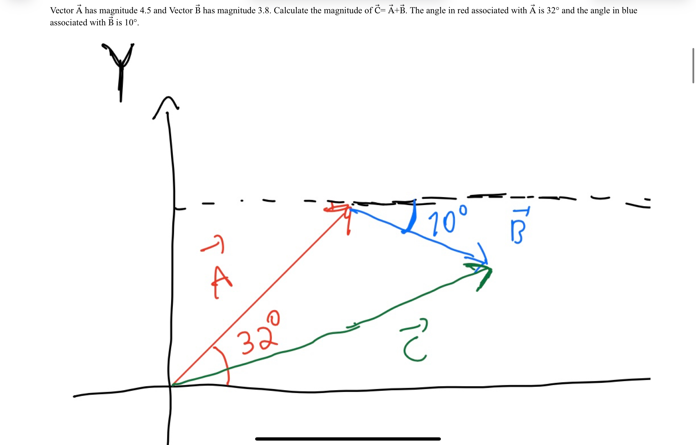 Solved Vector vec(A) ﻿has magnitude 4.5 ﻿and Vector vec(B) | Chegg.com