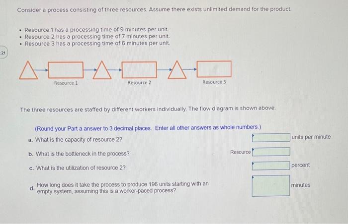 Solved Consider a process consisting of three resources. | Chegg.com