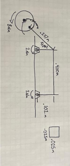 static force analysis on each linkage and get max | Chegg.com
