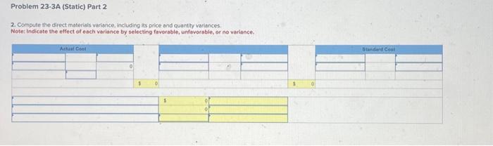 Solved Problem 23-3A (Static) Flexible overhead budget; | Chegg.com