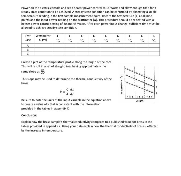Solved write one report for combining 3 labs related to | Chegg.com