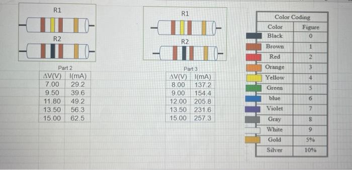 Solved QUESTION 2 Use (sheet no. 12) in the attached excel | Chegg.com