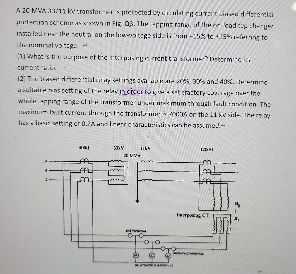 Solved A 20 MVA 33/11 kV transformer is protected by | Chegg.com