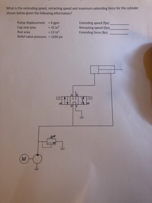 Solved What is the extending speed, retracting speed and | Chegg.com
