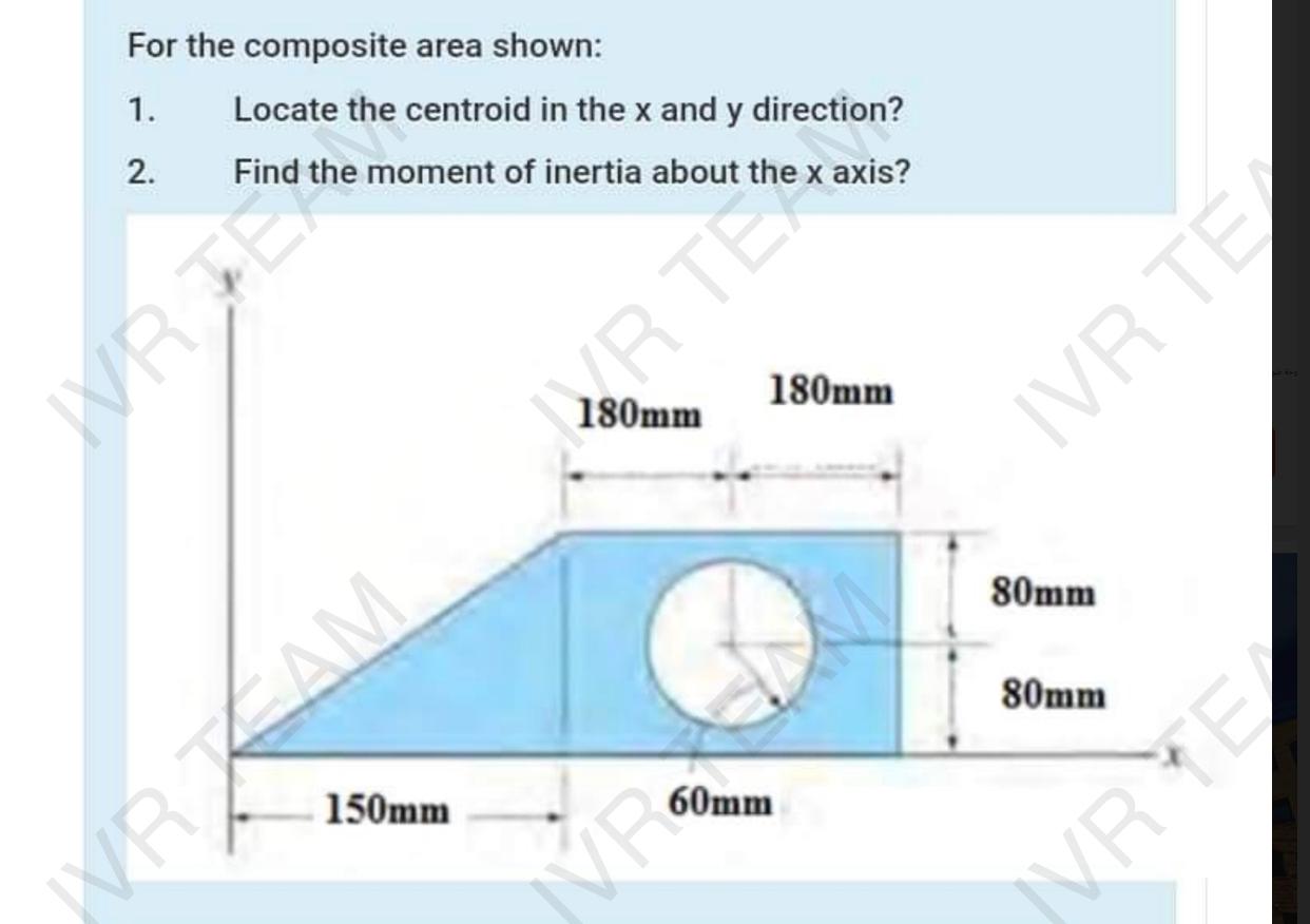 Solved For the composite area shown:Locate the centroid in | Chegg.com