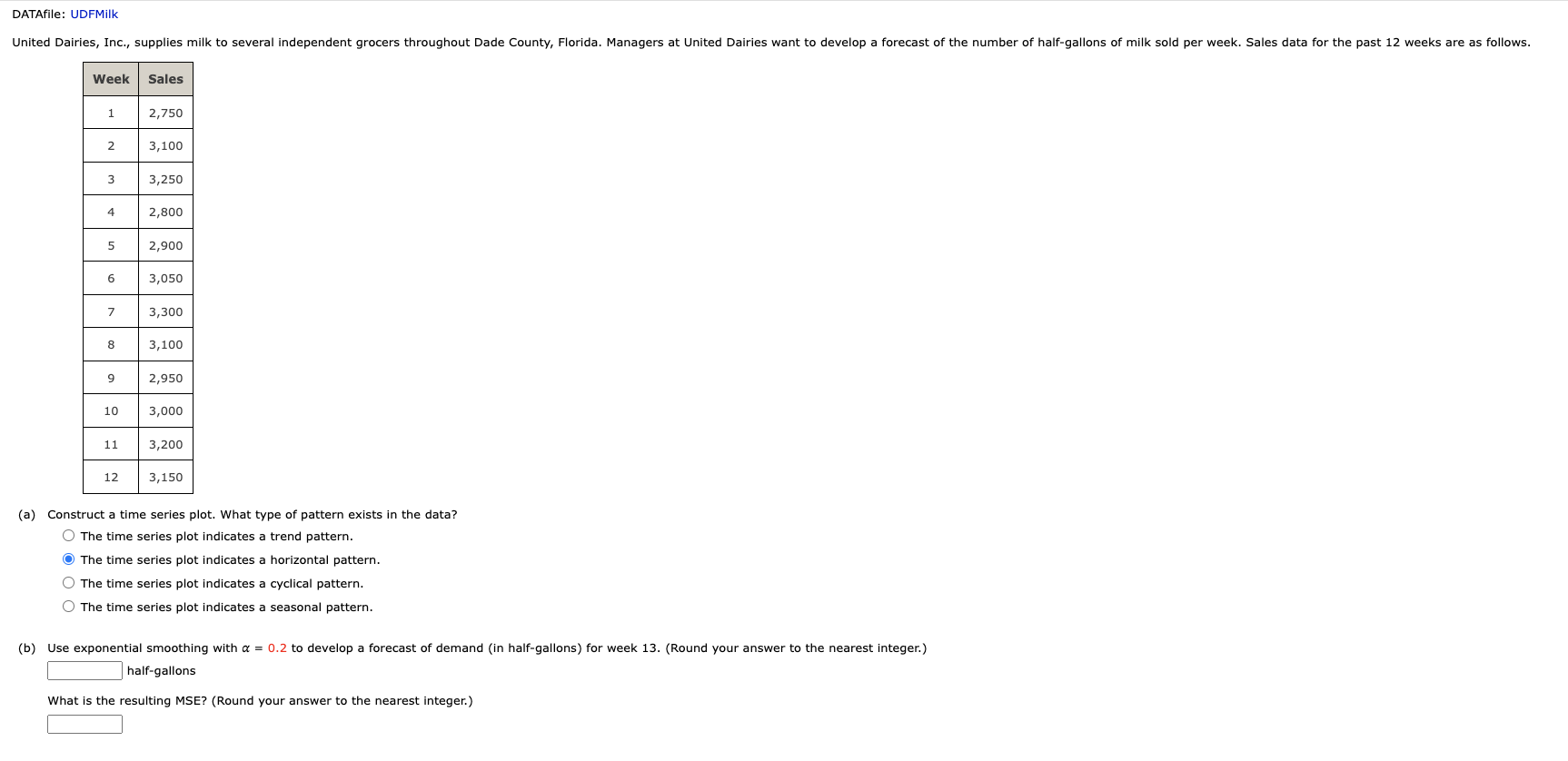 Solved DATAfile: UDFMilk(a) ﻿Construct a time series plot. | Chegg.com