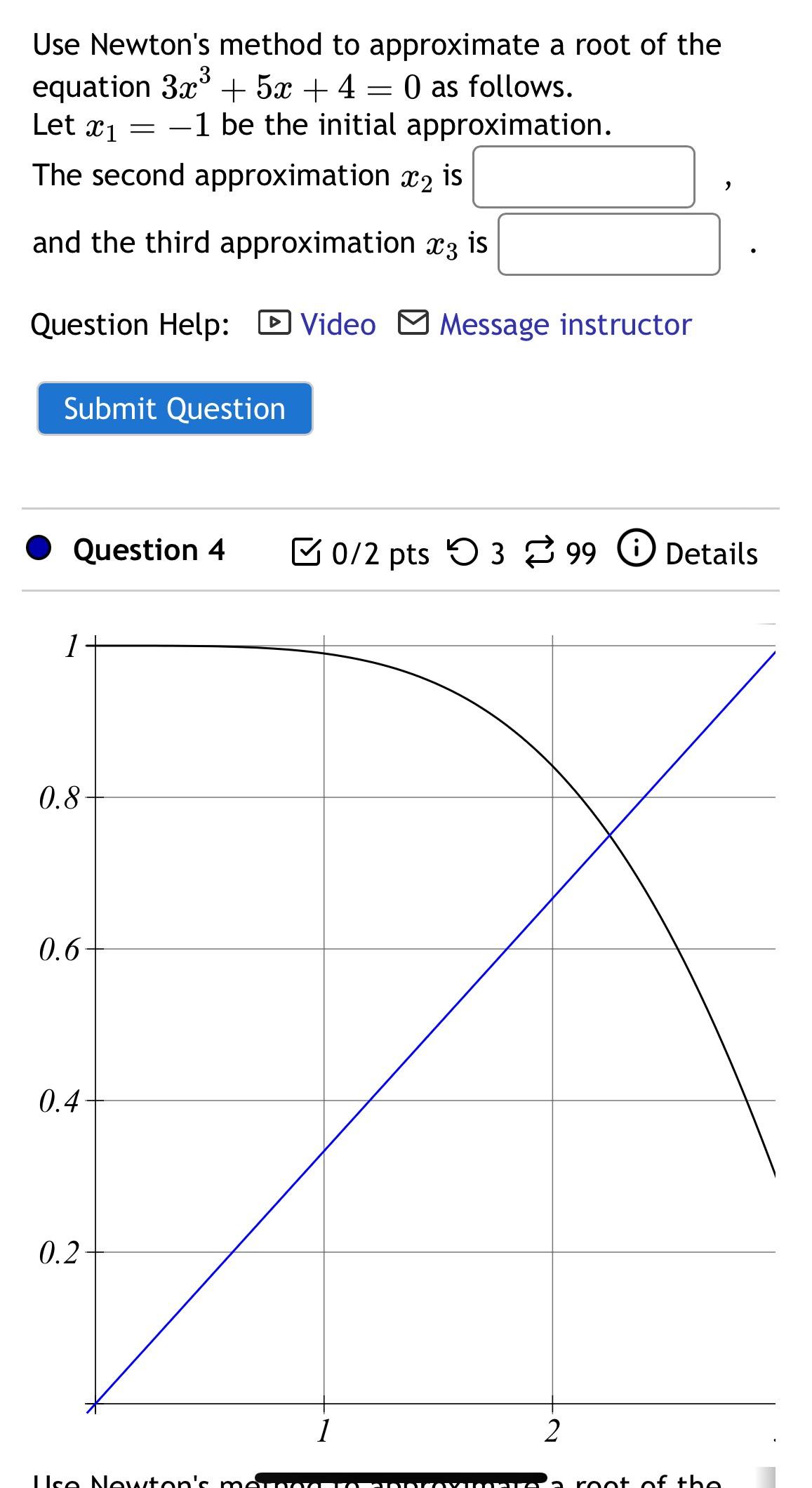 Solved Use Newton's method to approximate a root of the | Chegg.com