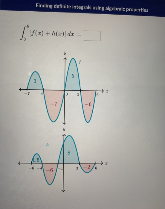 Solved Finding definite integrals using algebraic properties | Chegg.com