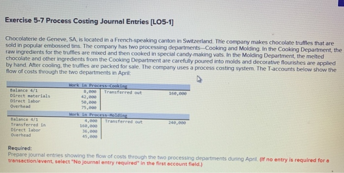 Solved Exercise 5-7 Process Costing Journal Entries [LO5-1] | Chegg.com