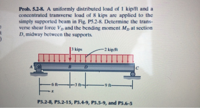 Solved Prob. 5.2-8. A uniformly distributed load of 1 kip/ft | Chegg.com