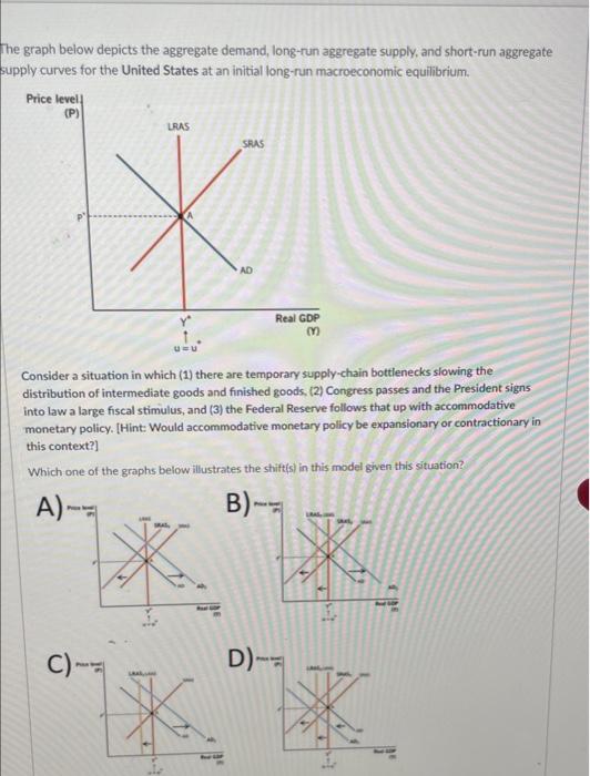 Solved The graph below depicts the aggregate demand, | Chegg.com