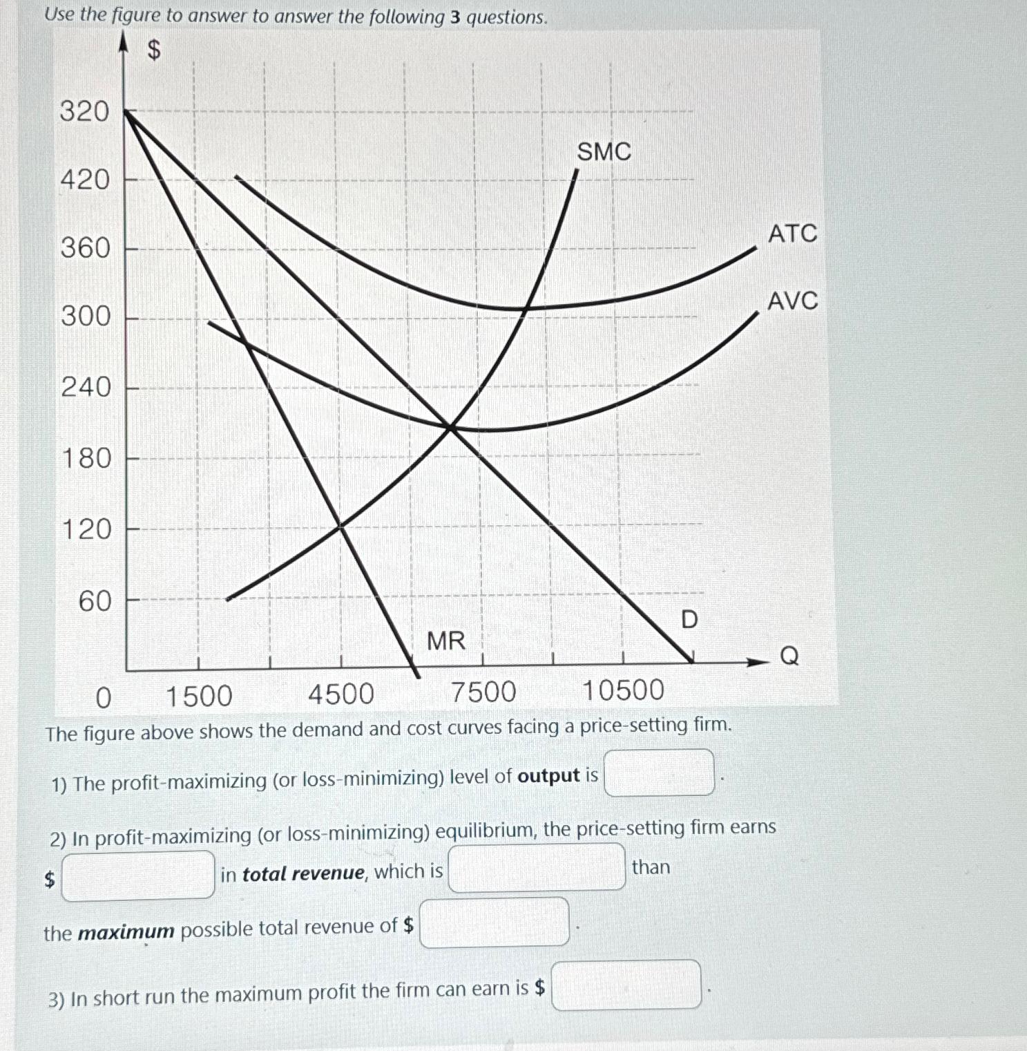 Solved Use the figure to answer to answer the following 3 | Chegg.com