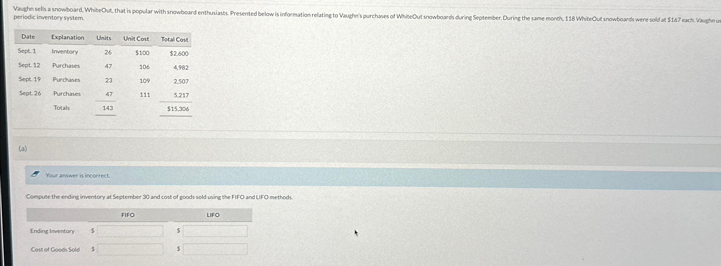 Solved periodic inventory | Chegg.com