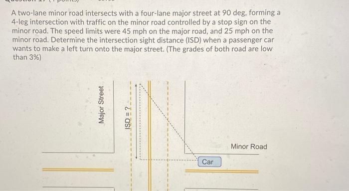 A two-lane minor road intersects with a four-lane | Chegg.com