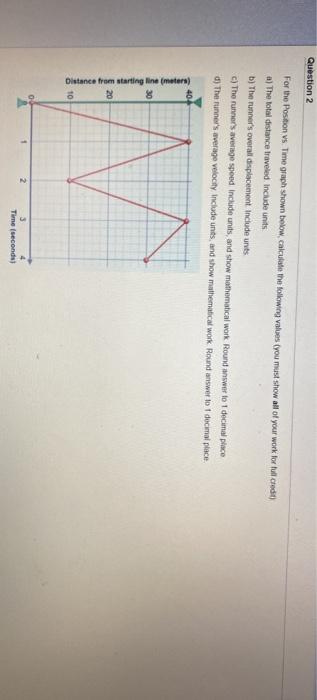 Solved Question 2 For the Position vs. Time graph shown | Chegg.com
