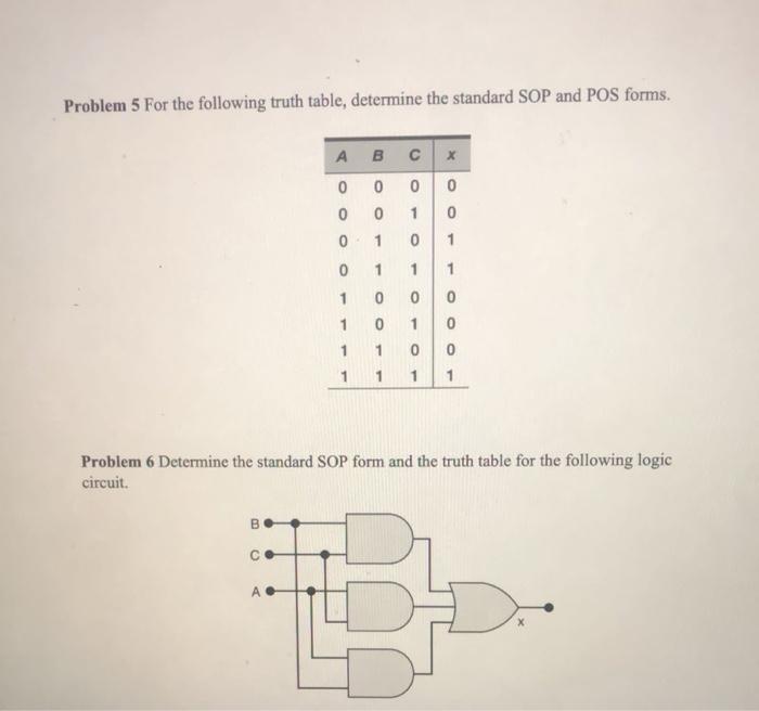 Solved Problem 5 For the following truth table, determine | Chegg.com