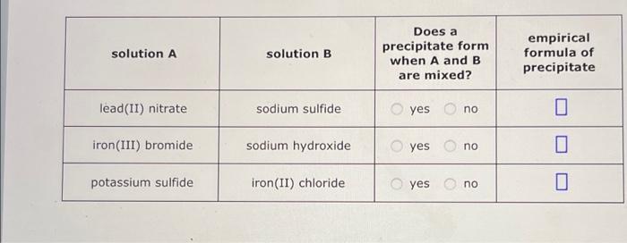 Solved solution A lead(II) nitrate iron (III) bromide | Chegg.com