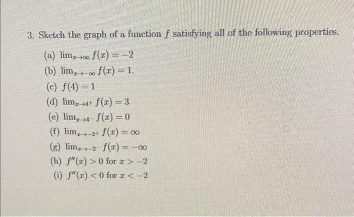 Solved 3. Sketch the graph of a function f satisfying all of | Chegg.com