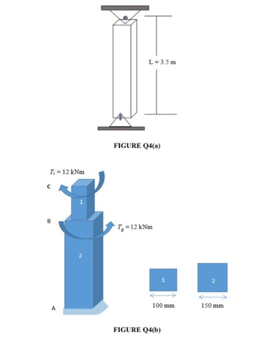 Solved Q4 (a) (b) Figure Q4(a) shows a steel column with the | Chegg.com