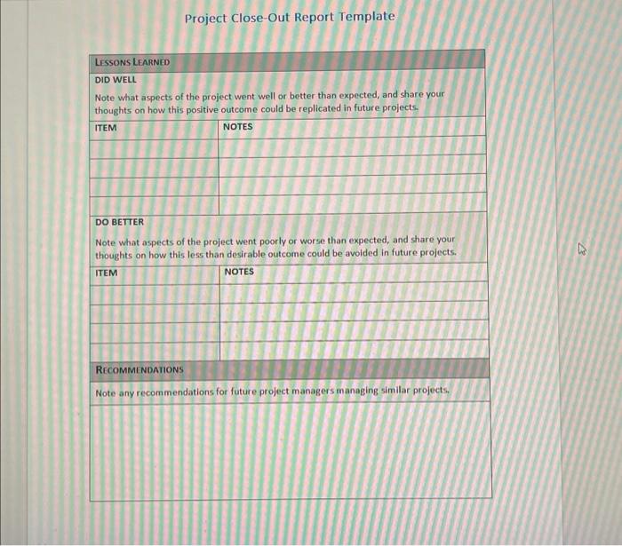 Solved Project Close-Out Report Template Project Close-Out | Chegg.com